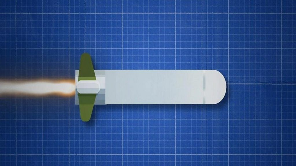 Cluster bombs: What are they and why are they controversial? - BBC ...