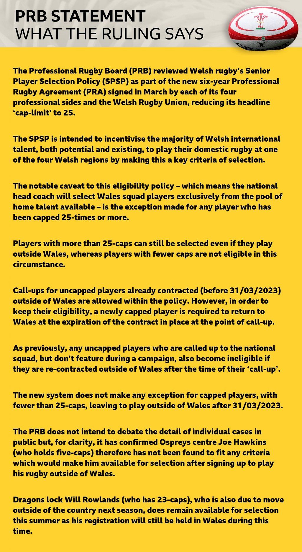 Welsh Rugby: Are Wales' eligibility rules fit for purpose? - BBC Sport