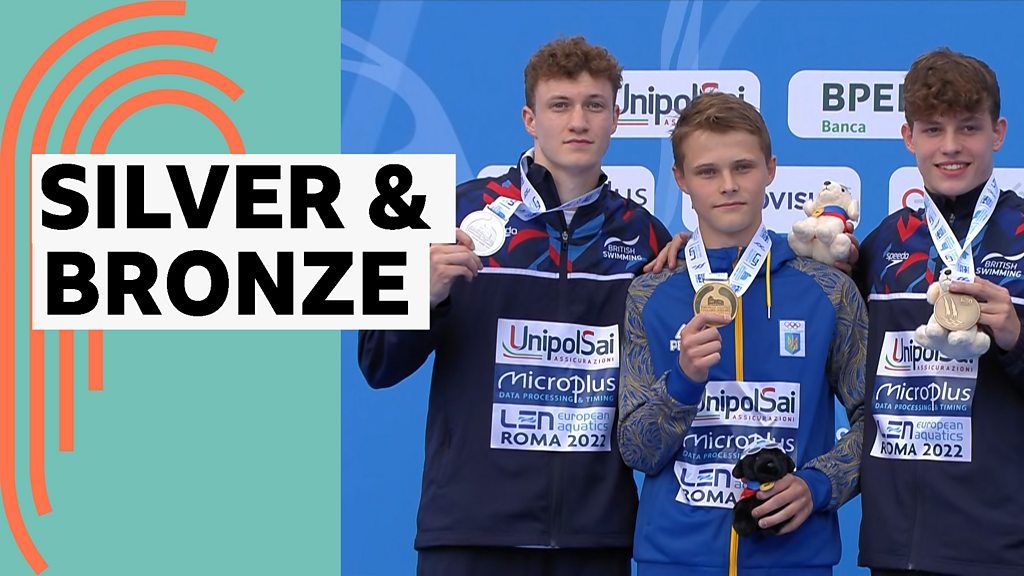 European Aquatics Championships: Noah Williams and Ben Cutmore win ...
