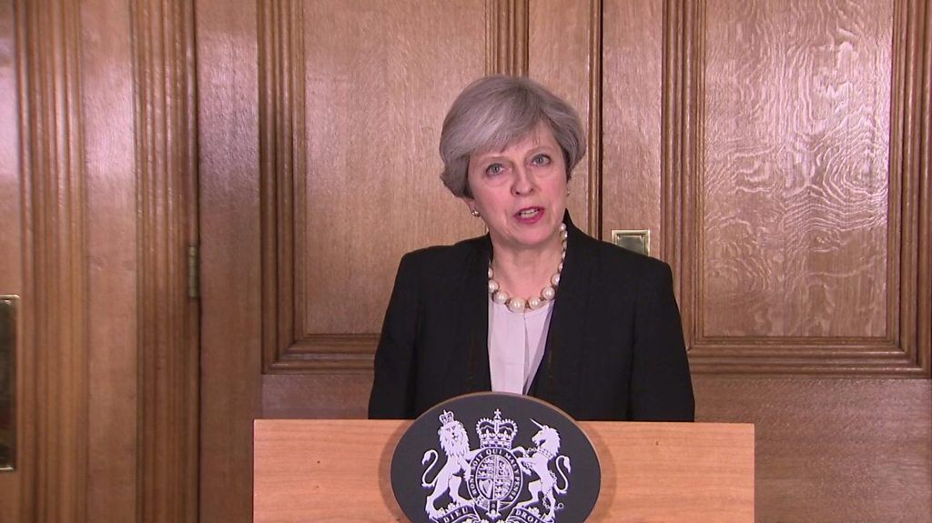 How do terrorism threat levels work? - BBC News