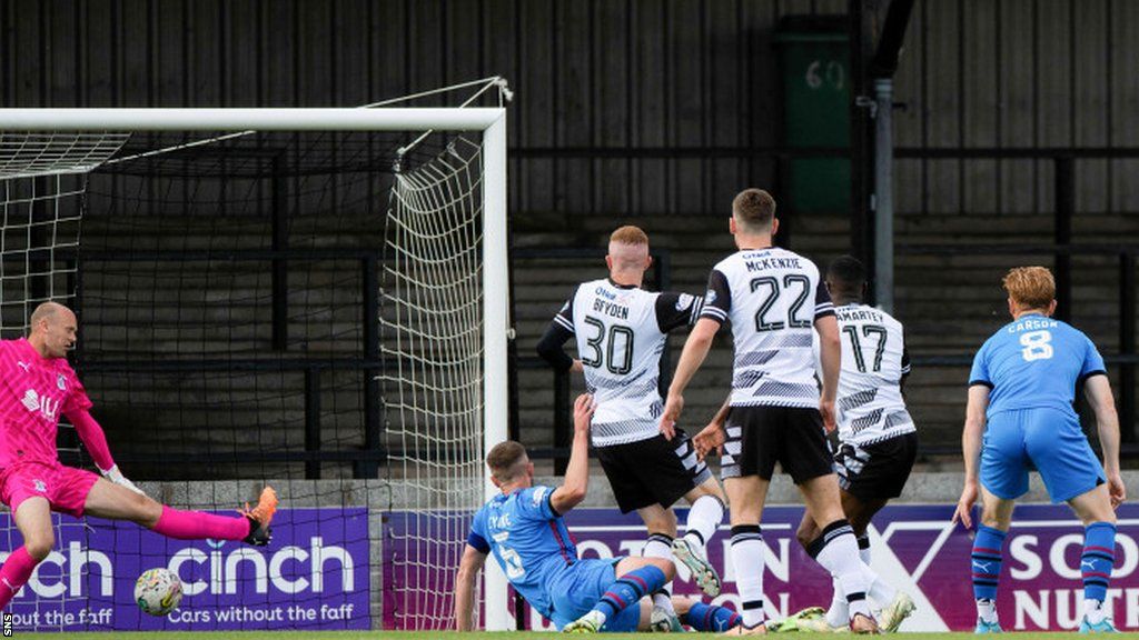 Ayr United 1-0 Inverness Caledonian Thistle - BBC Sport