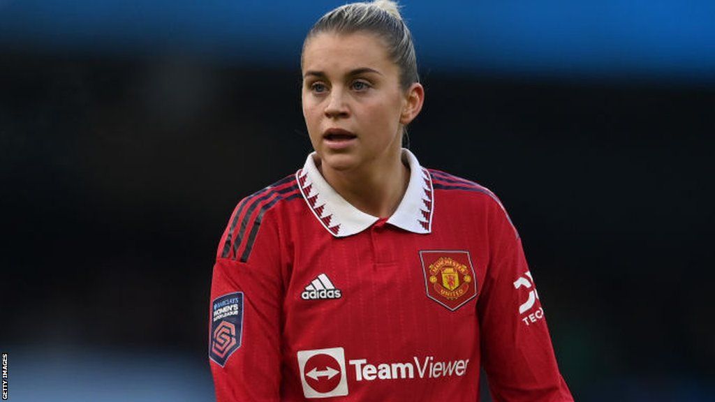 Alessia Russo: Man Utd boss 'hopeful' striker will sign new deal - BBC Sport