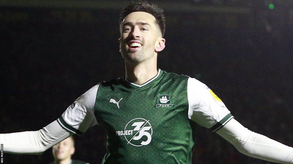 Ryan Hardie: Plymouth striker aiming to be top scorer for League One ...