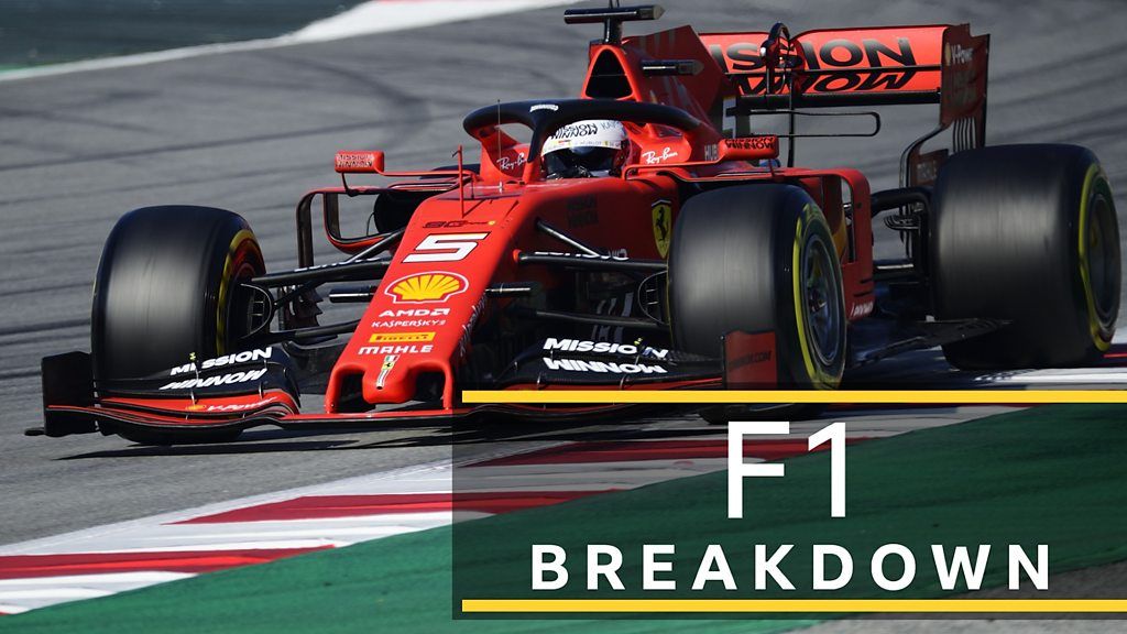 Australian Grand Prix: Formula 1 Breakdown - Are Ferrari fastest? - BBC ...