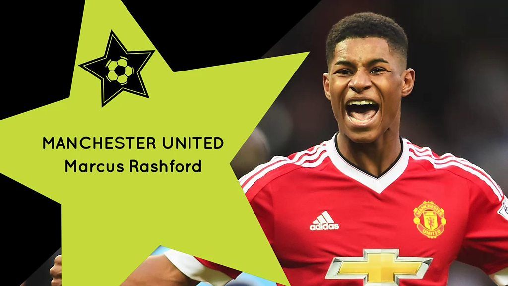 Euro 2016: Marcus Rashford, a breakthrough star in 2015-16 - BBC Sport