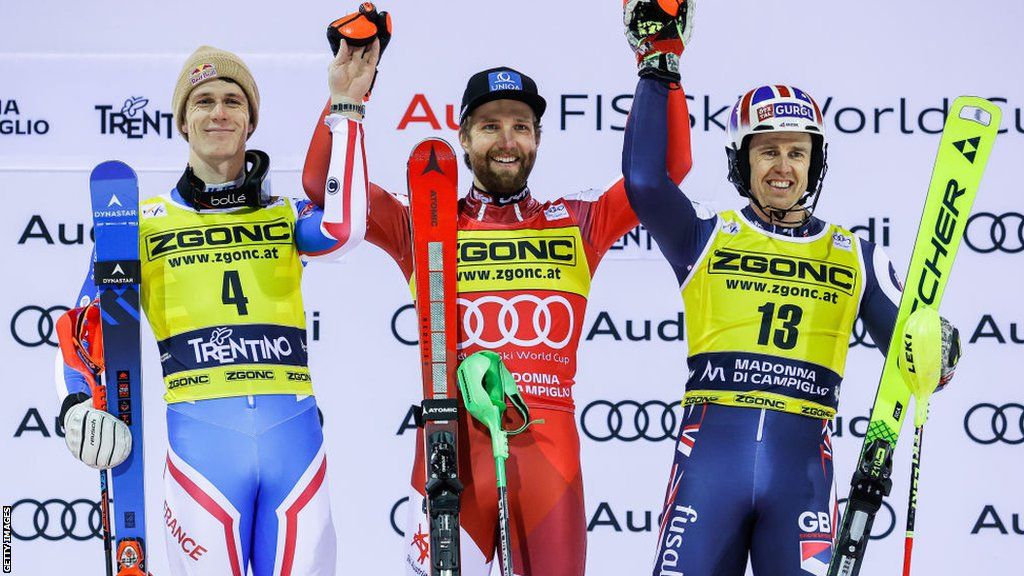 Dave Ryding on climate change and alpine skiing, another Winter ...