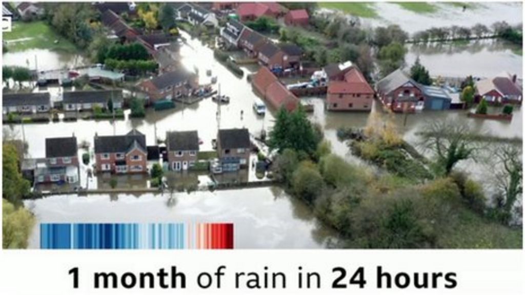 Fishlake flooding: Lessons we have learned - BBC Weather