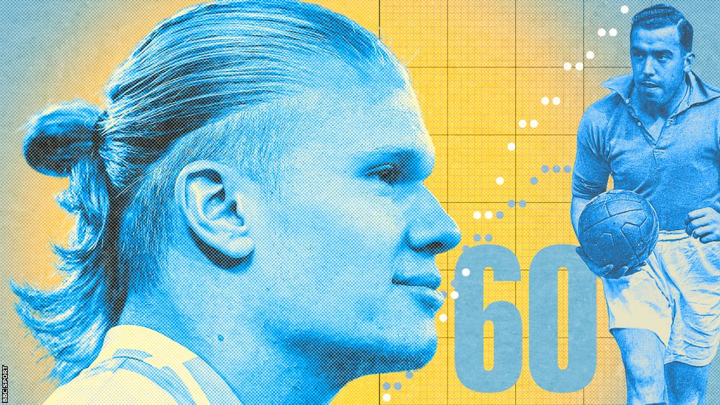 Erling Haaland: Man City striker eyes Dixie Dean's 95-year-old record ...