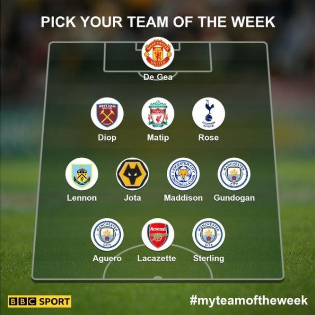 Garth Crooks' team of the week: De Gea, Rose, Gundogan - but who else ...
