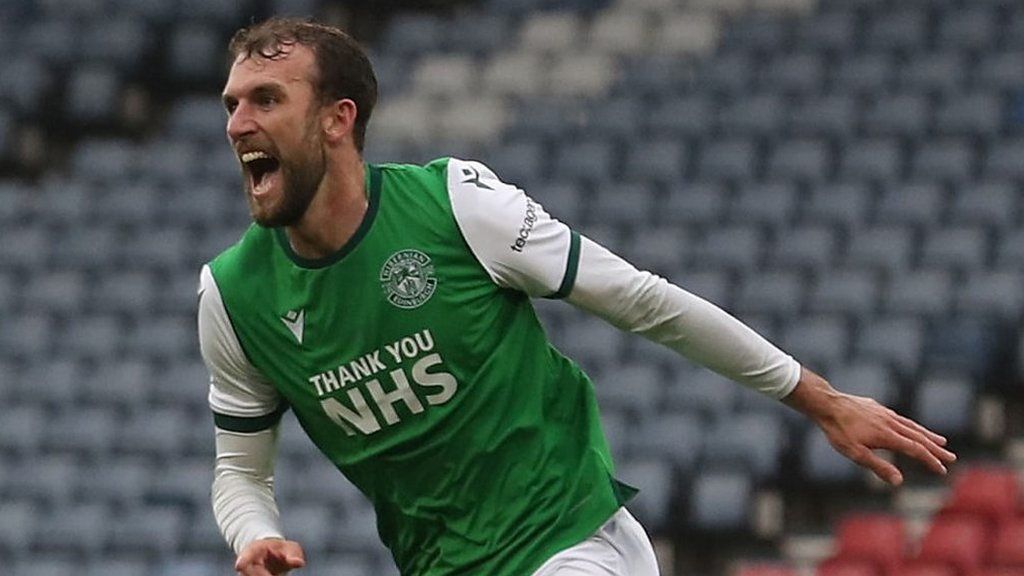 Euro 2020: Hibernian striker Christian Doidge plays down Wales ...