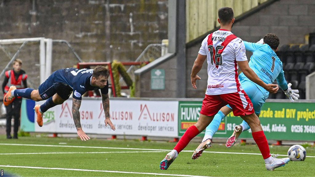 Airdrieonians 3-4 Ross County (AET): Premiership side reach League Cup ...