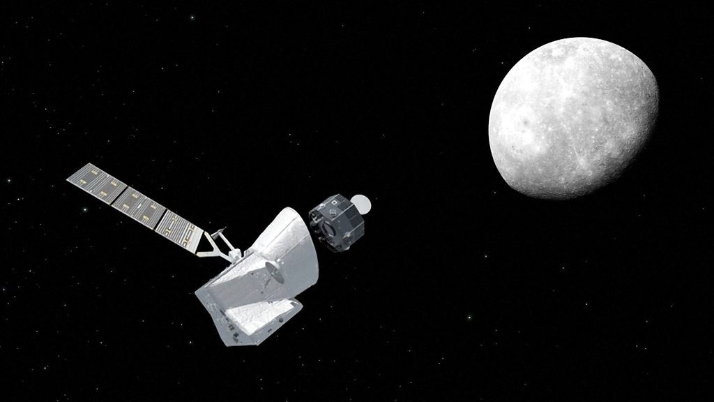 The BepiColombo spacecraft will study Mercury and the solar system ...
