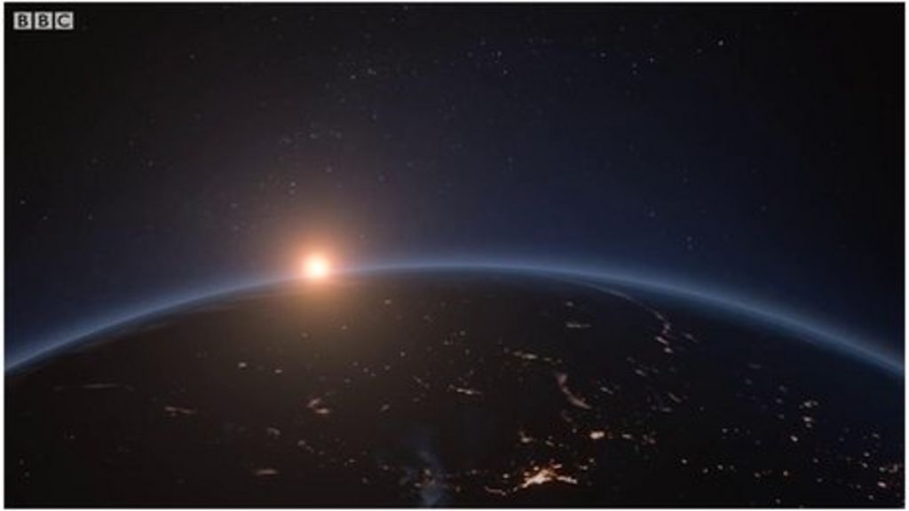 World Meteorological Day - BBC Weather