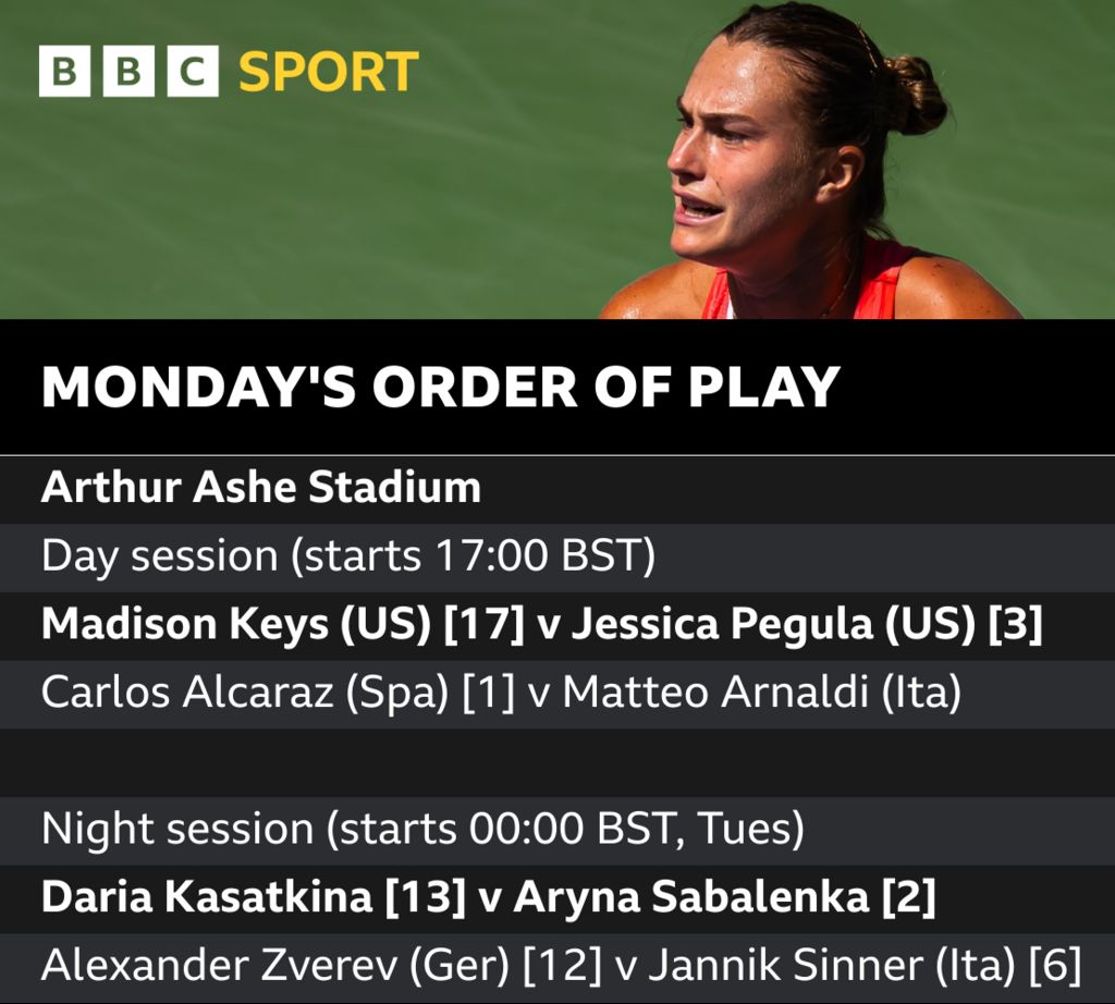 US Open 2023: Jack Draper faces Andrey Rublev in New York last 16 - BBC ...