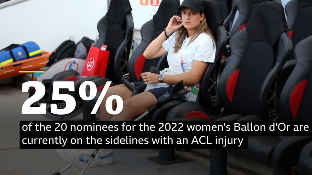 Leah Williamson: Why are so many female footballers suffering ACL ...