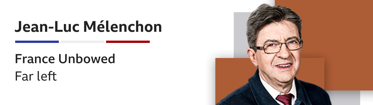 French election: Who's challenging Emmanuel Macron for the presidency ...