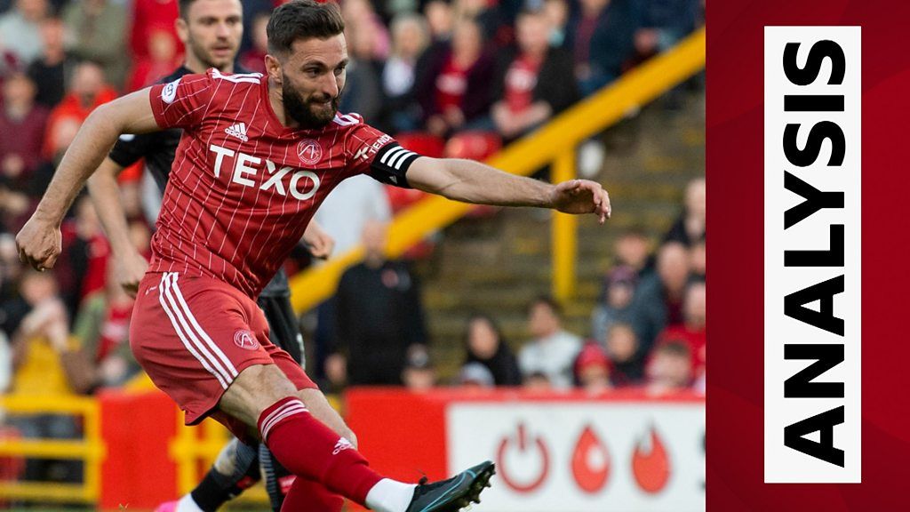 Aberdeen's Graeme Shinnie 'the overall package' - BBC Sport