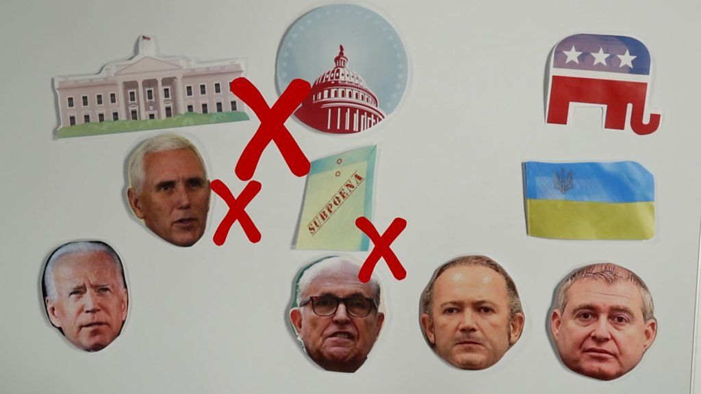 Trump calls impeachment inquiry 'a lynching' - BBC News