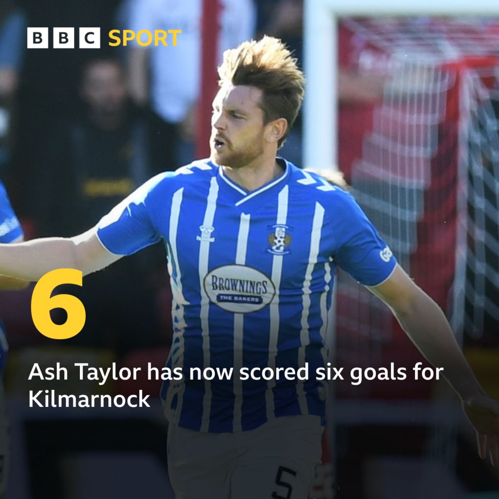 Aberdeen 4-1 Kilmarnock: T﻿aylor on scoresheet for visitors - BBC Sport