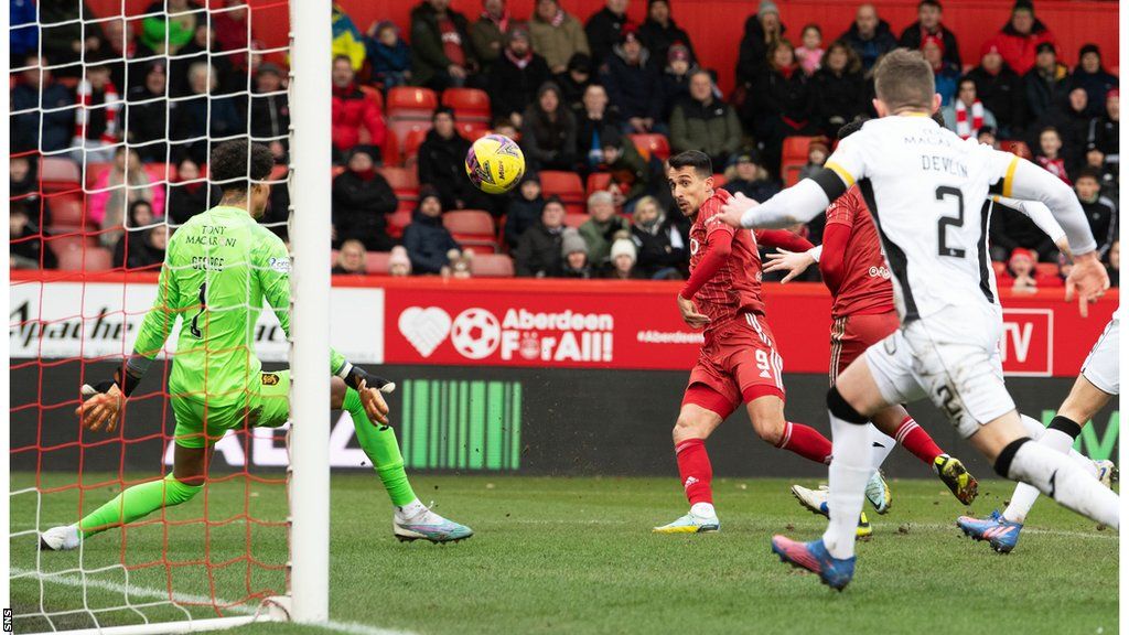 Aberdeen 1-0 Livingston: Miovski goal sees Aberdeen scrape past ...
