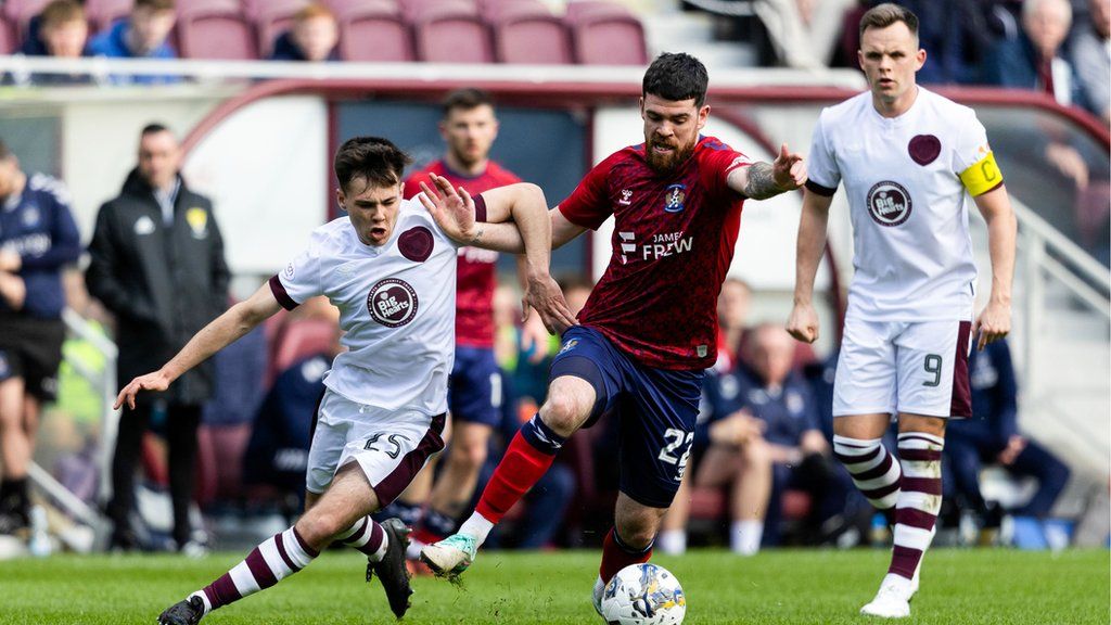 Scottish Premiership fan views: Upbeat Killie and Dundee fans - but ...