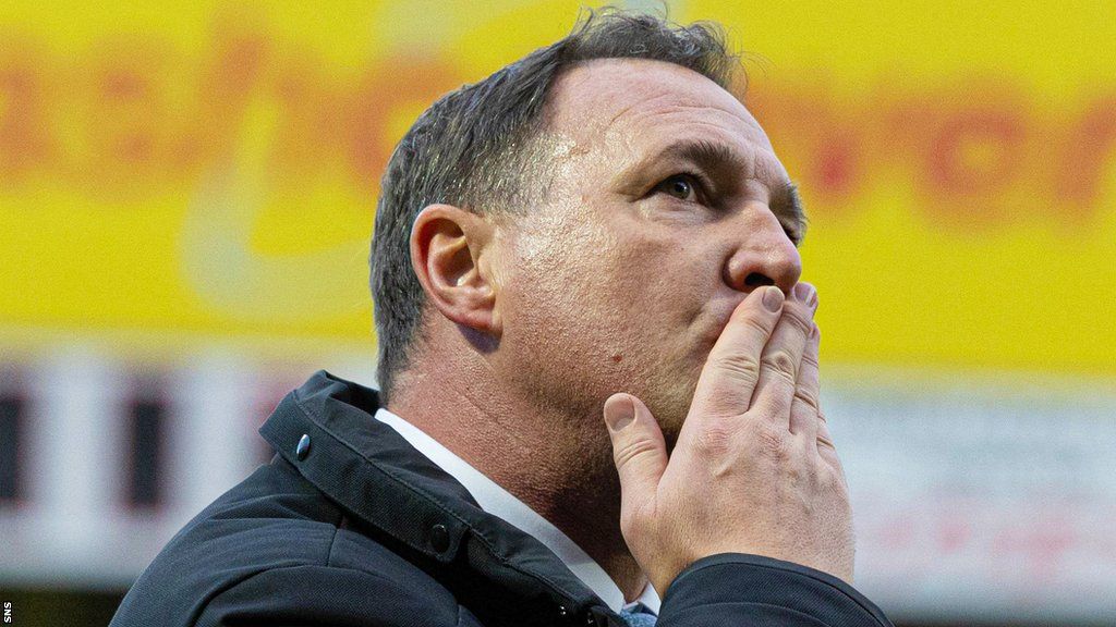 Malky Mackay: Ross County questions for County after manager fails to ...