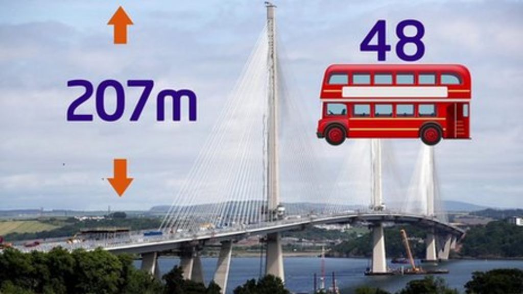 The Queensferry Crossing: All you need to know - BBC Newsround