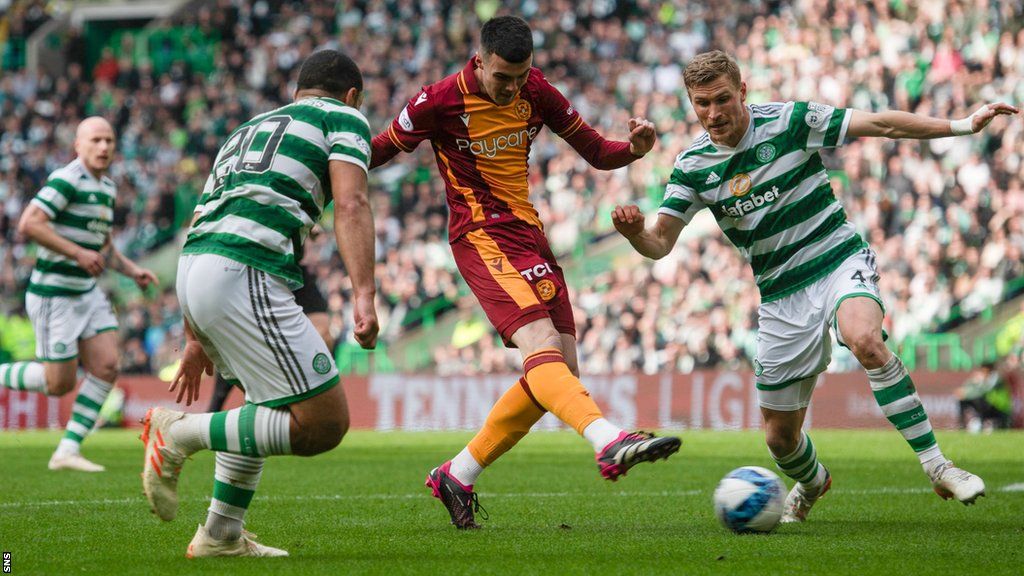 Scotland Under-17s: Motherwell's Lennon Miller is playing to make late ...