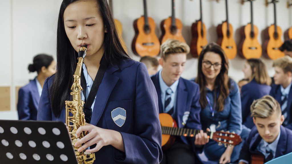 Wales: All pupils to get free access to musical instruments and ...