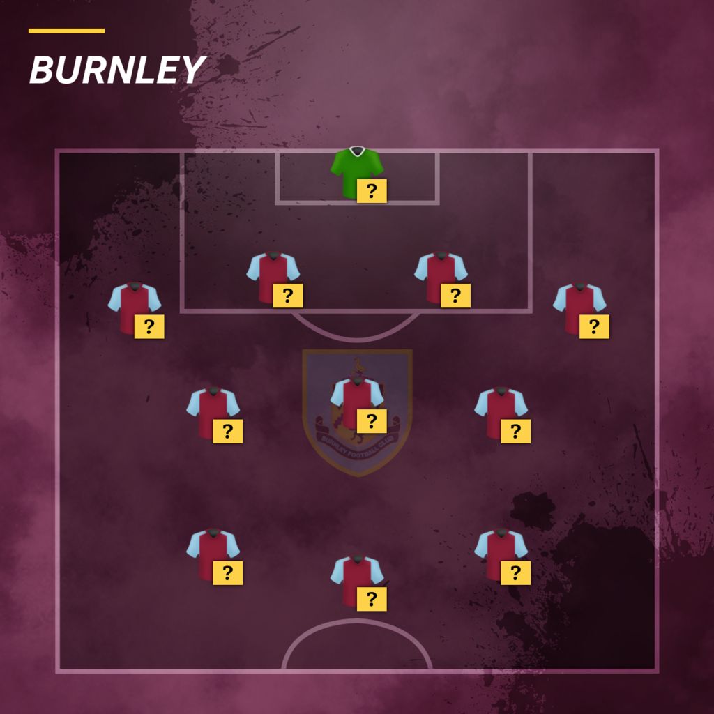 Man Utd v Burnley: Who makes your Burnley line-up? - BBC Sport