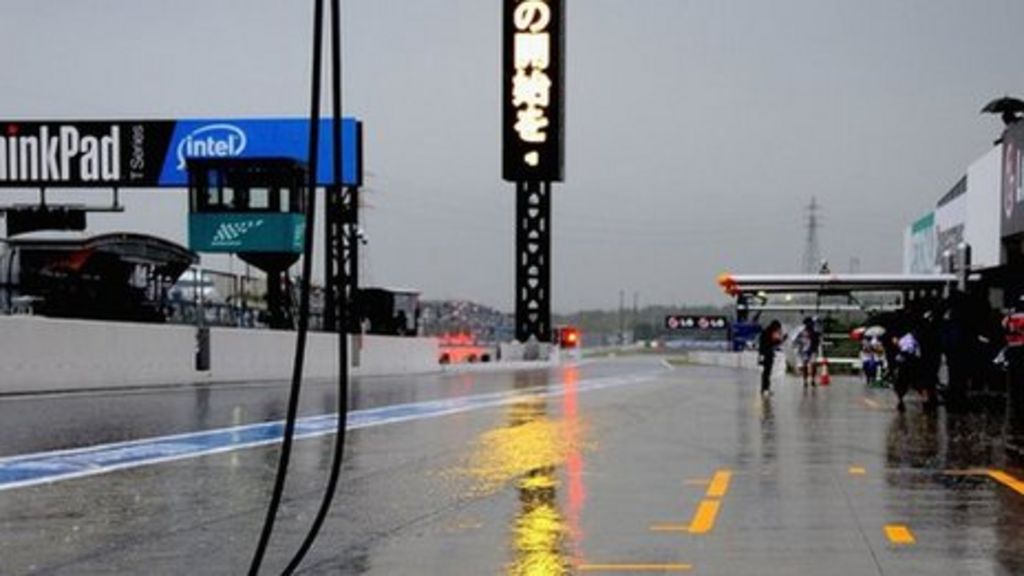 F1 forecast - BBC Weather