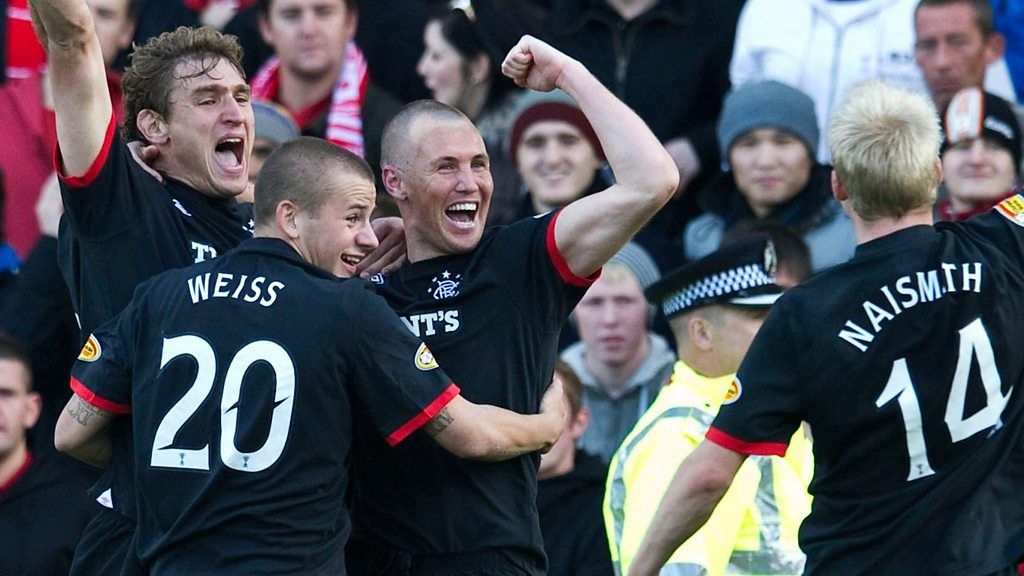 Aberdeen 0-3 Rangers - BBC Sport
