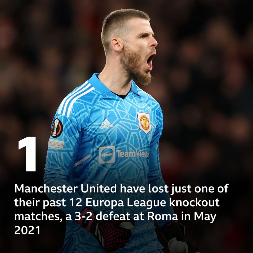 Sevilla vs Manchester United: Pick of the stats - BBC Sport