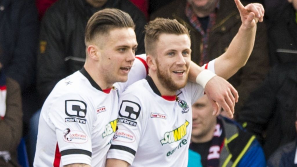 Highlights: Ross County 0-3 Inverness CT, Scottish Premiership - BBC Sport