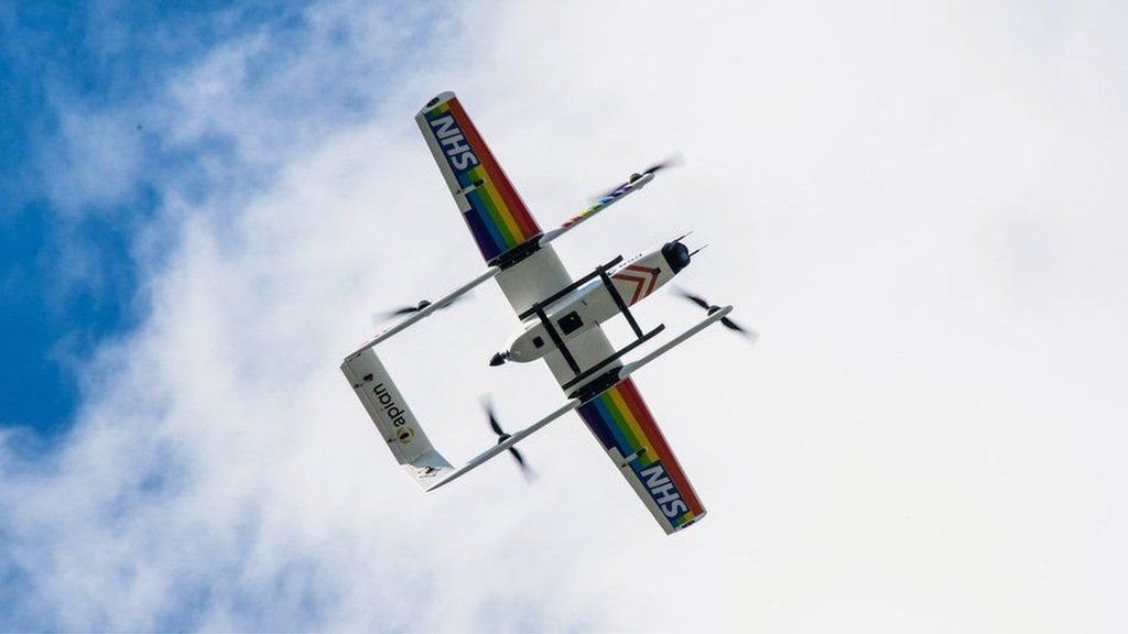 The NHS has announced plans to use drones to deliver medicine - BBC ...