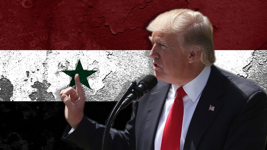 Trumplomacy: Five key things we learned from US air strike - BBC News