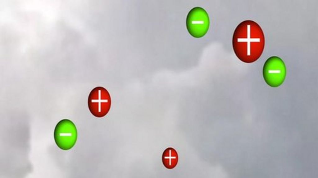 What causes thunder and lightning? - BBC Weather