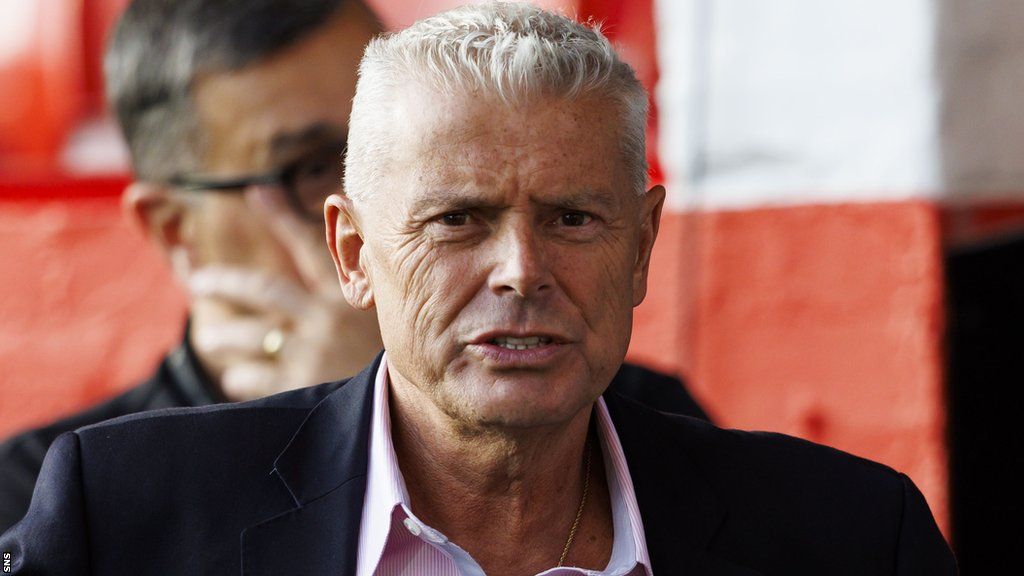 Next Aberdeen manager: Who do fans want as next permanent appointment ...