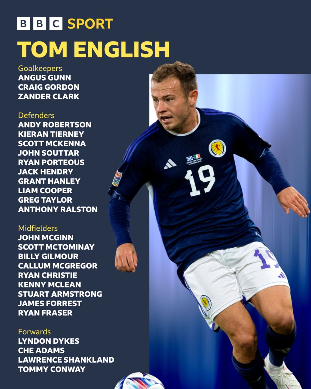 Euro 2024: Who makes BBC pundits' Scotland squad for finals? - BBC Sport