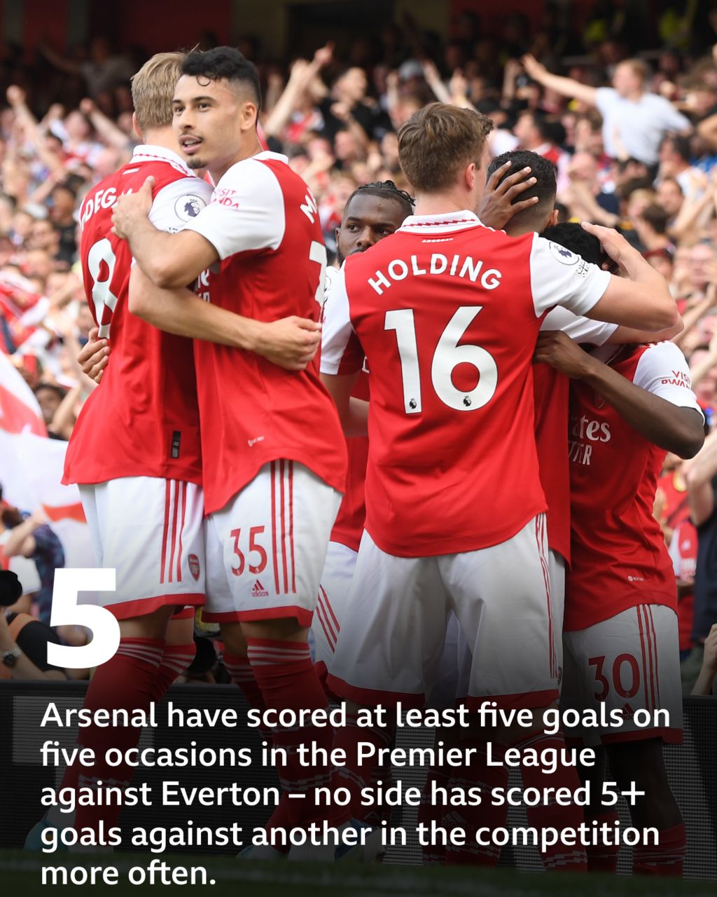 Everton v Arsenal: Pick of the stats - BBC Sport