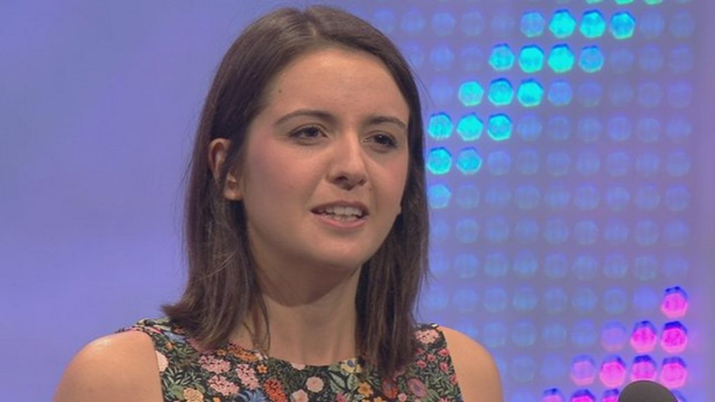 Llefaru Unigol Agored (140) / Open Solo Recitation (140) - BBC Cymru Fyw