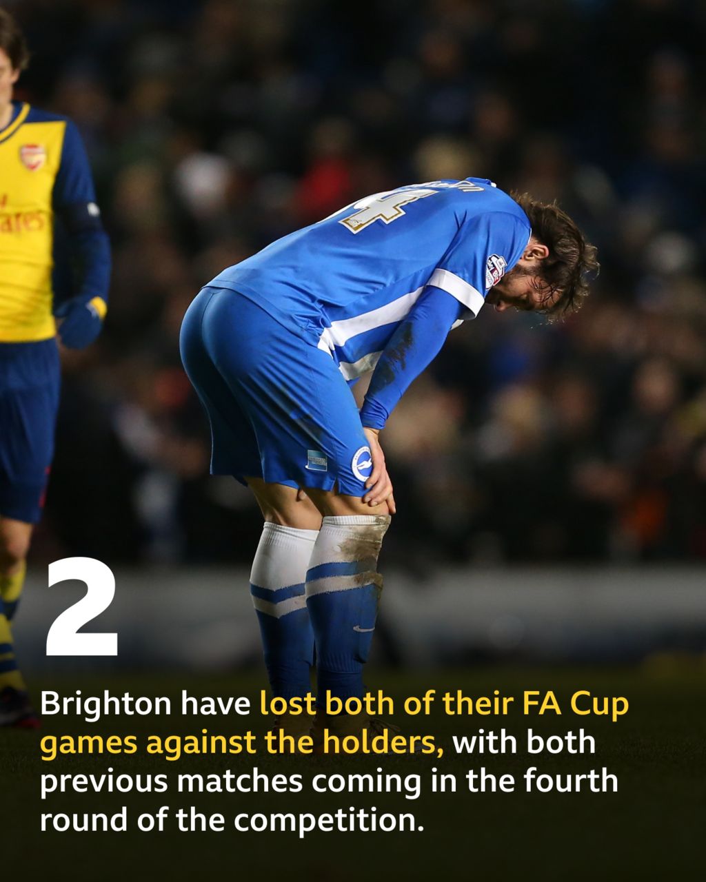 Brighton & Hove Albion v Liverpool: Pick of the stats - BBC Sport