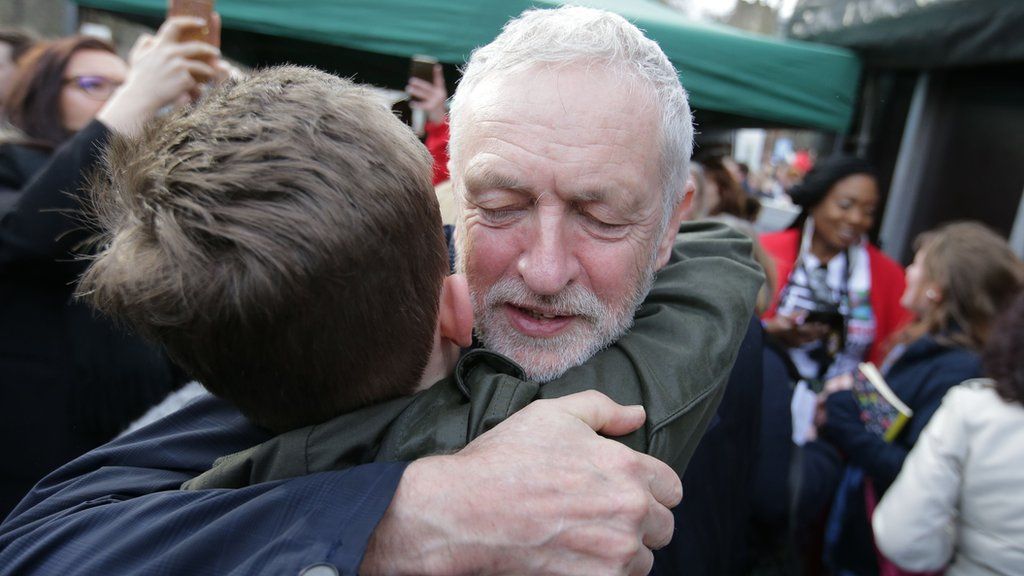 Inside the Corbynista Facebook 'army' - BBC News