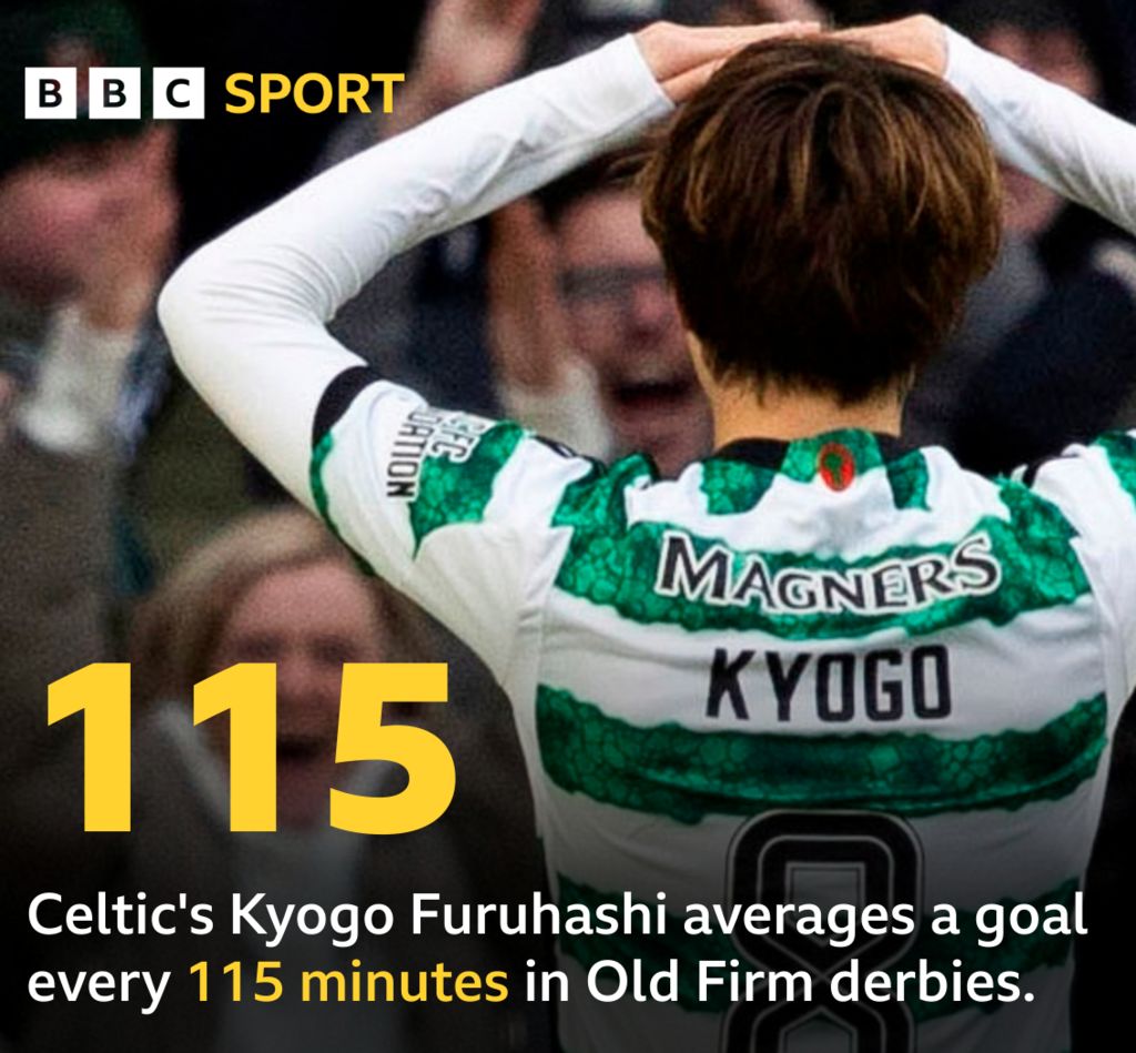 The numbers behind Celtic striker Kyogo's stellar Old Firm record - BBC ...