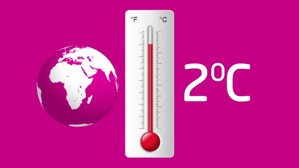 Why do two degrees Celsius matter? - BBC Newsround