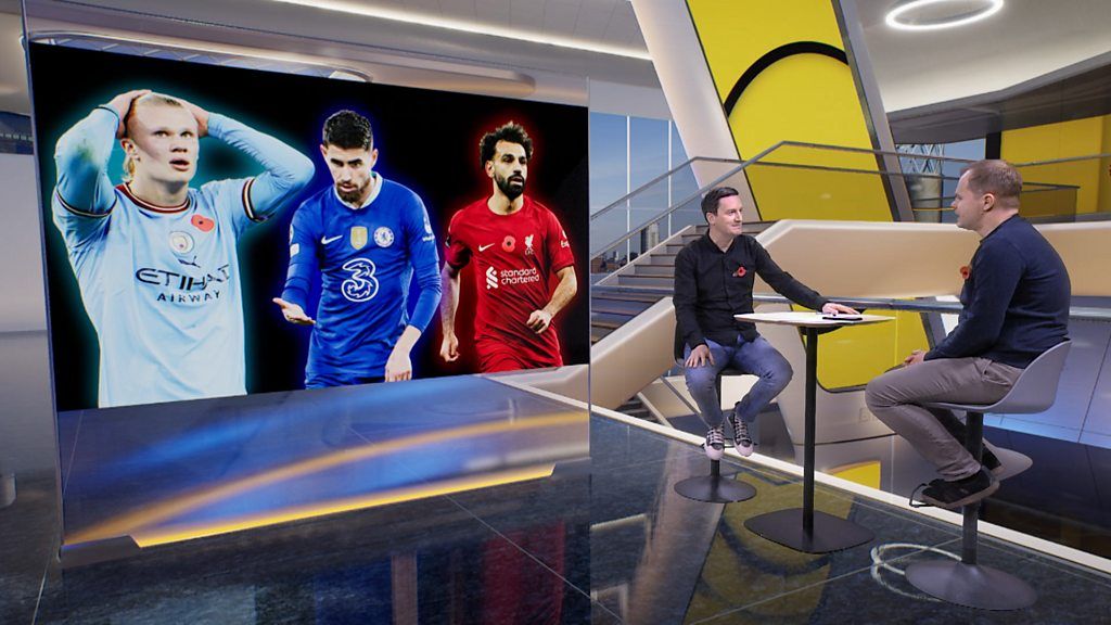 The Football News Show: World Cup absentees - who benefits most? - BBC ...