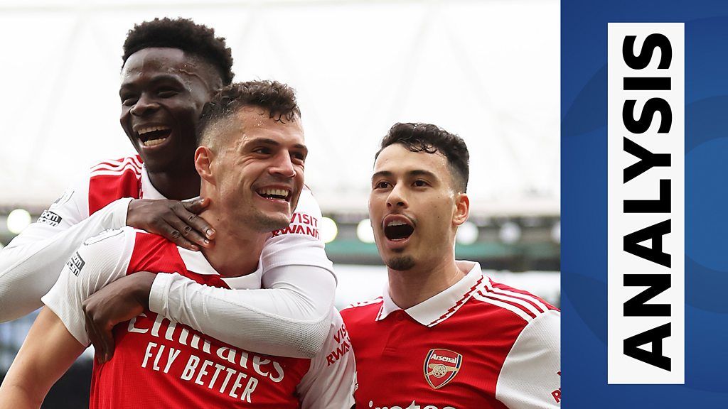 Liverpool v Arsenal Football Focus pundits look ahead to 'difficult ...