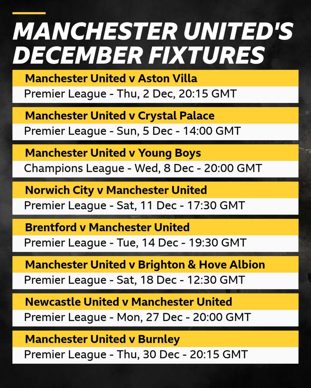 Here's how busy December is for United - BBC Sport