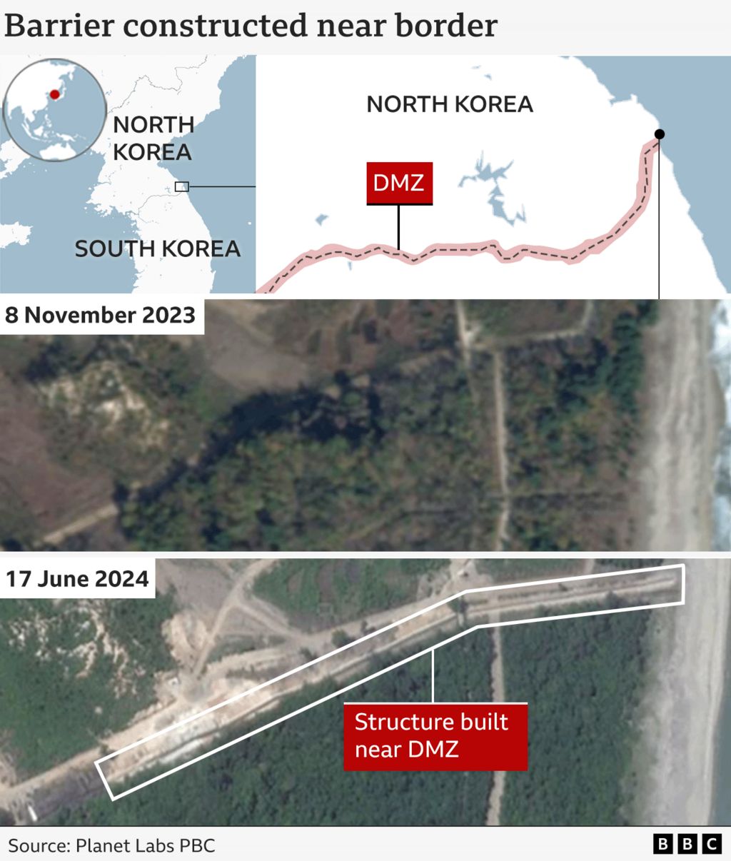North Korea building border ‘wall’, satellite images reveal - BBC News