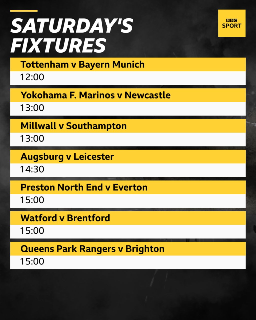 Premier League: Saturday's pre-season action - BBC Sport